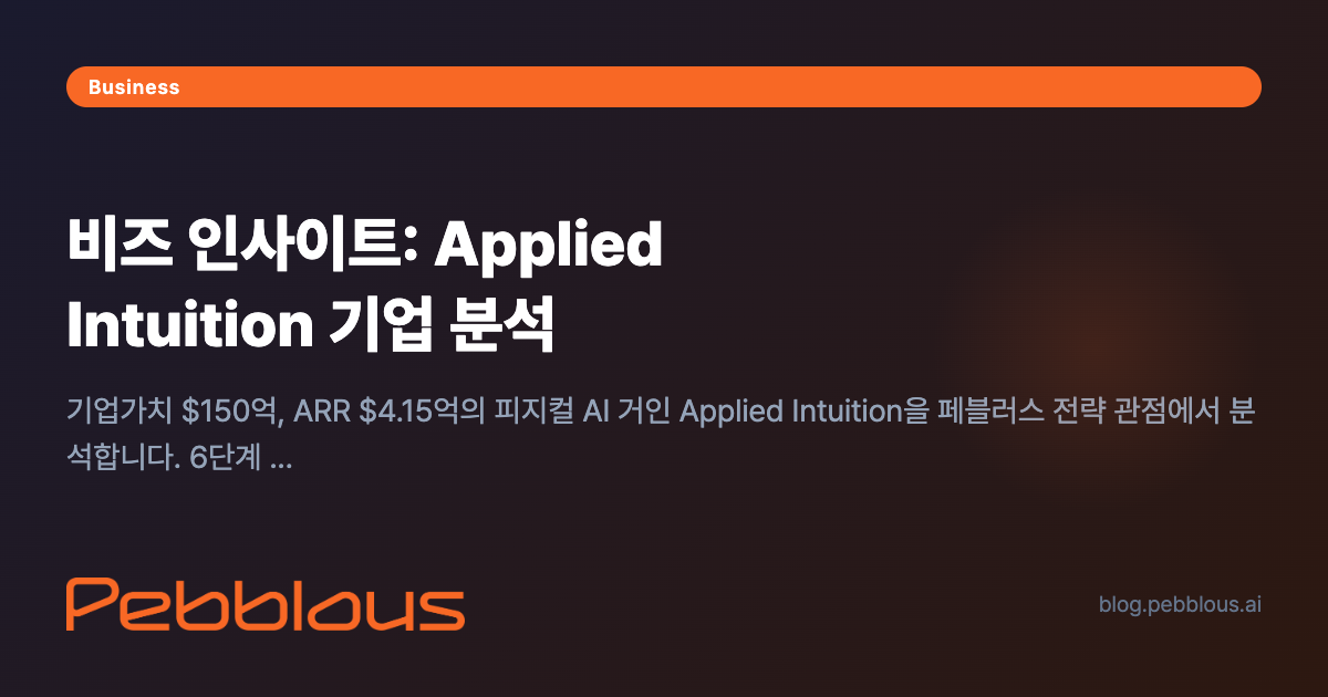 Biz Insight: Applied Intuition Company Analysis — Pebblous Strategic ...